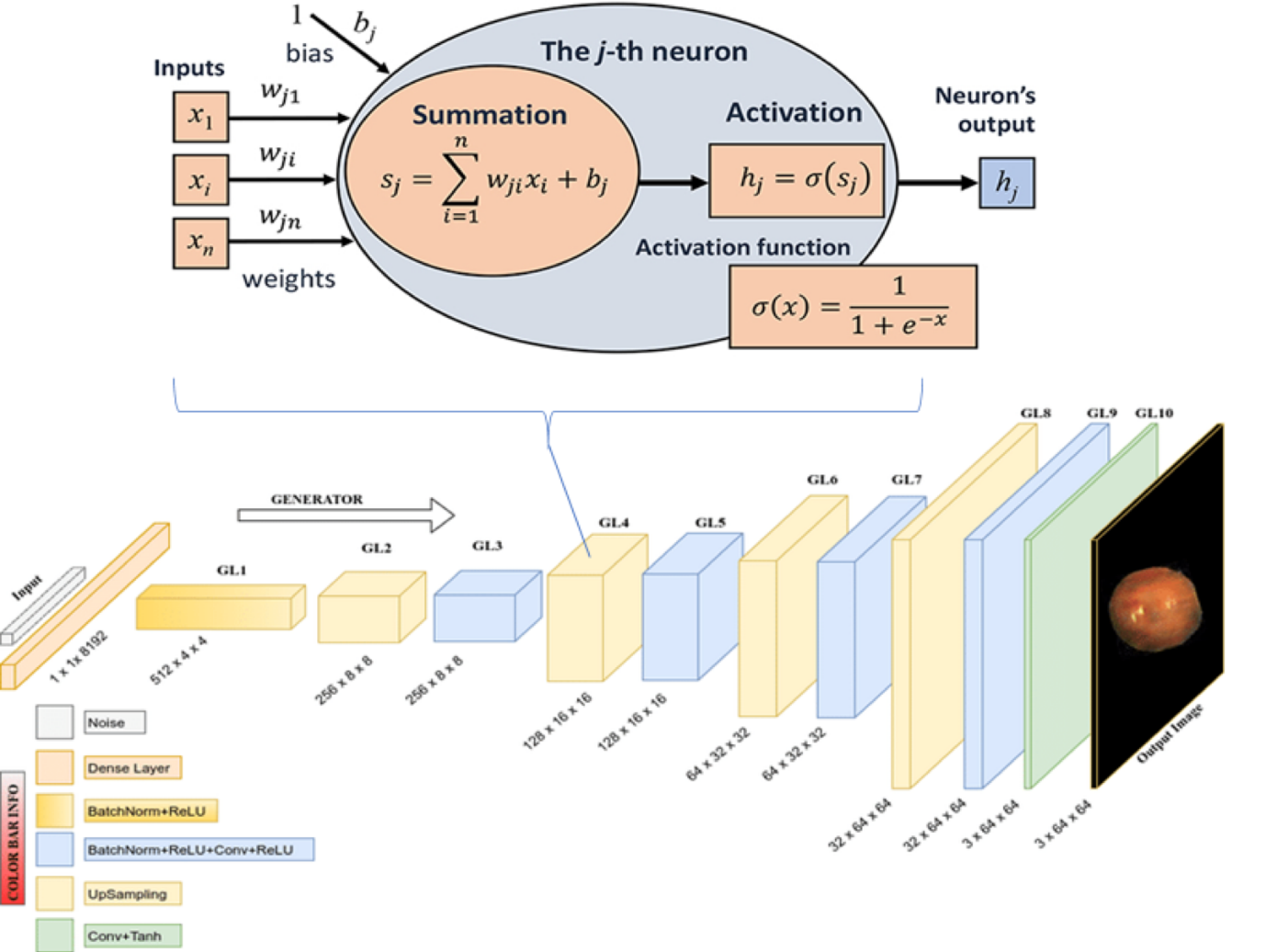 AIRTIST—Matrix’s Great Venture into AI Art - MATRIX